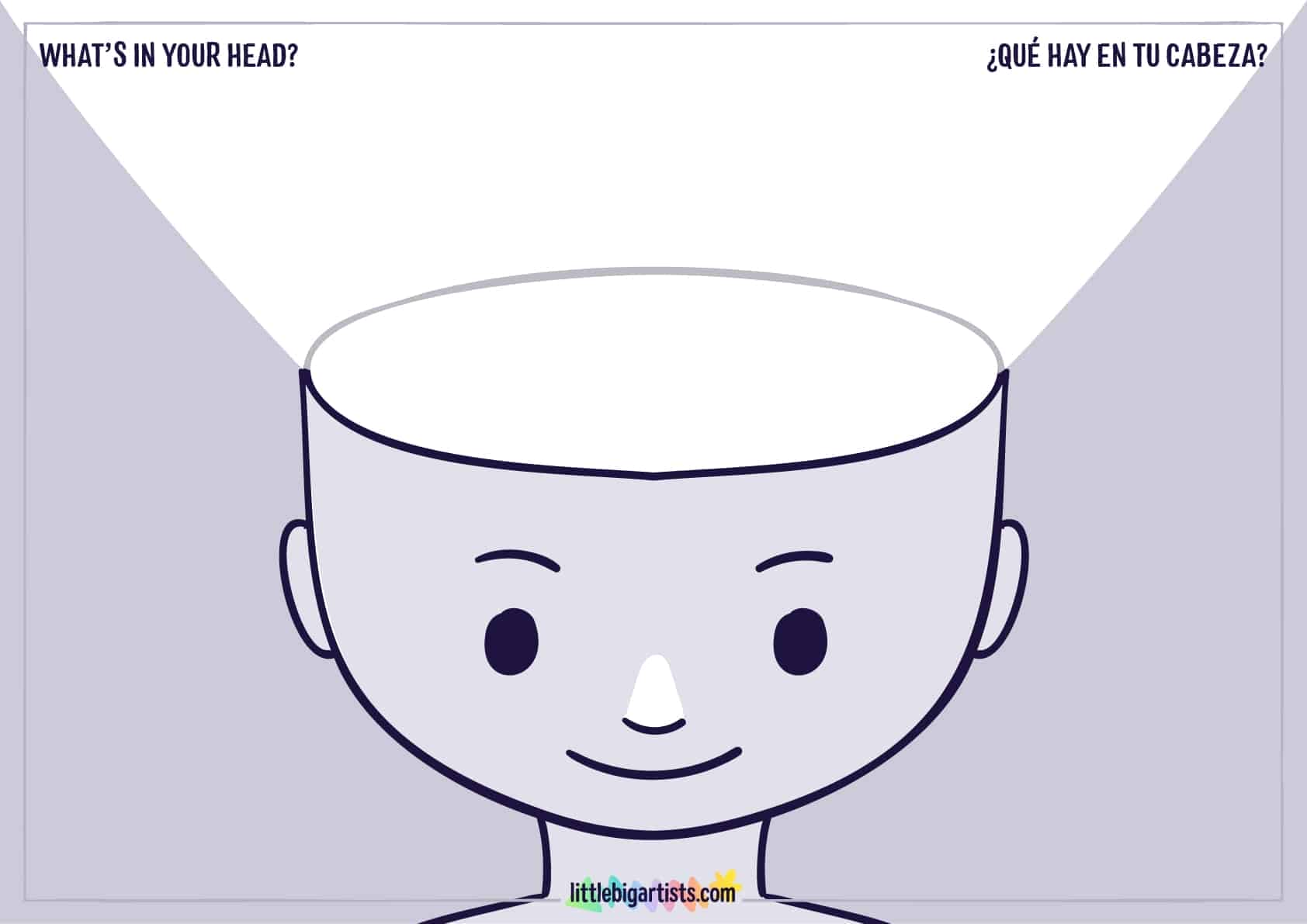 Drawing Activities for Kids: 6 Creative Ways to Express Emotions ...