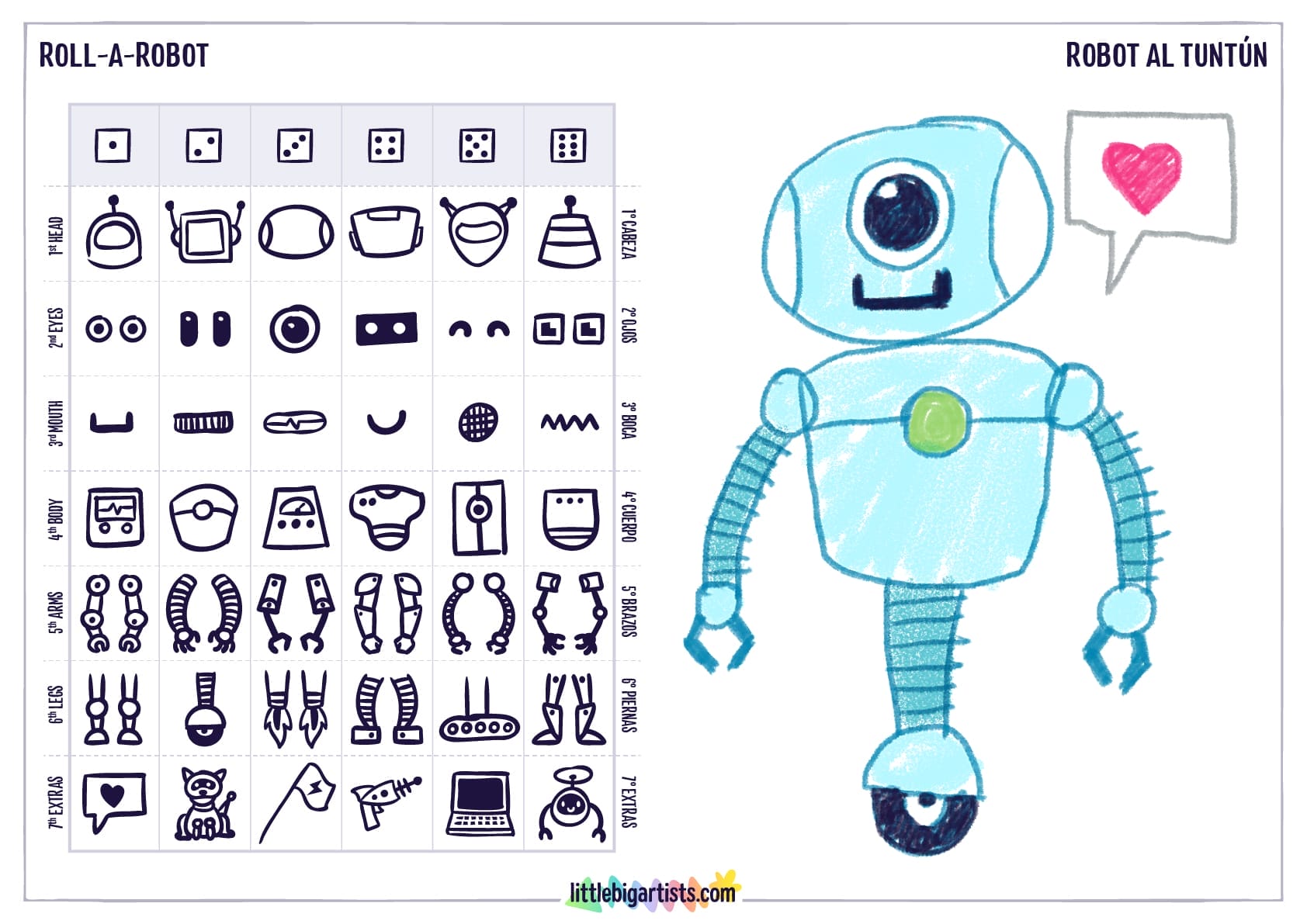 Roll A Robot Printable Drawing Activity - Little Big Artists