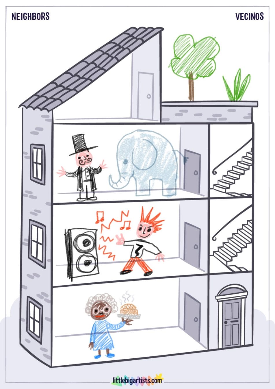 Neighbors Printable Drawing Activity - Little Big Artists
